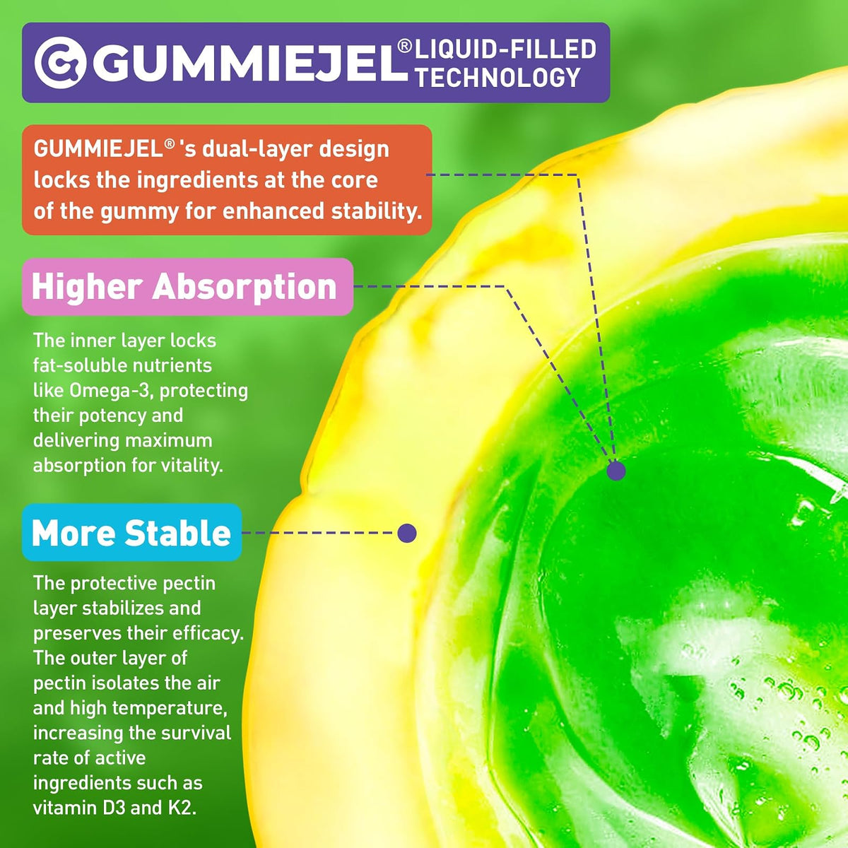 omega 3 gummies for family wellness