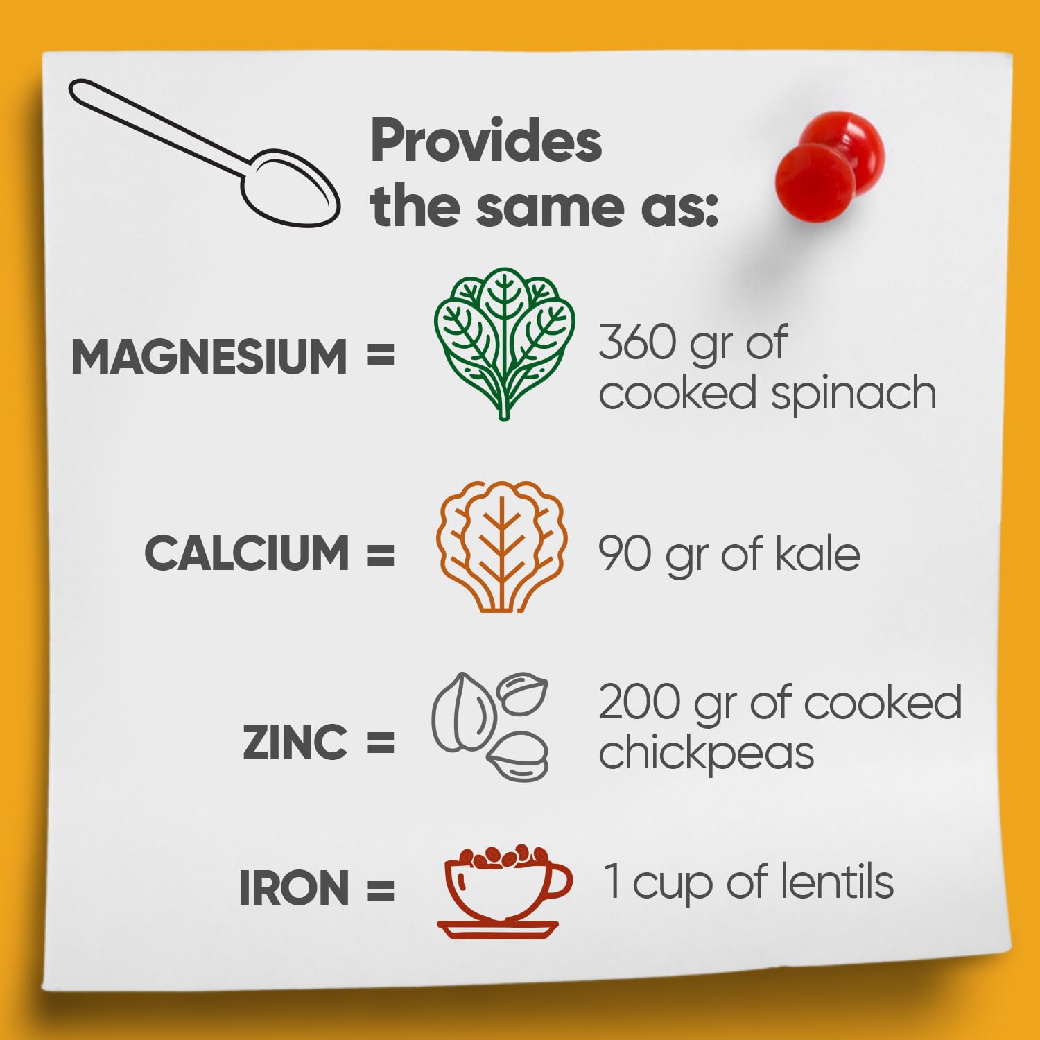 Omega 3 gummies for healthy growth