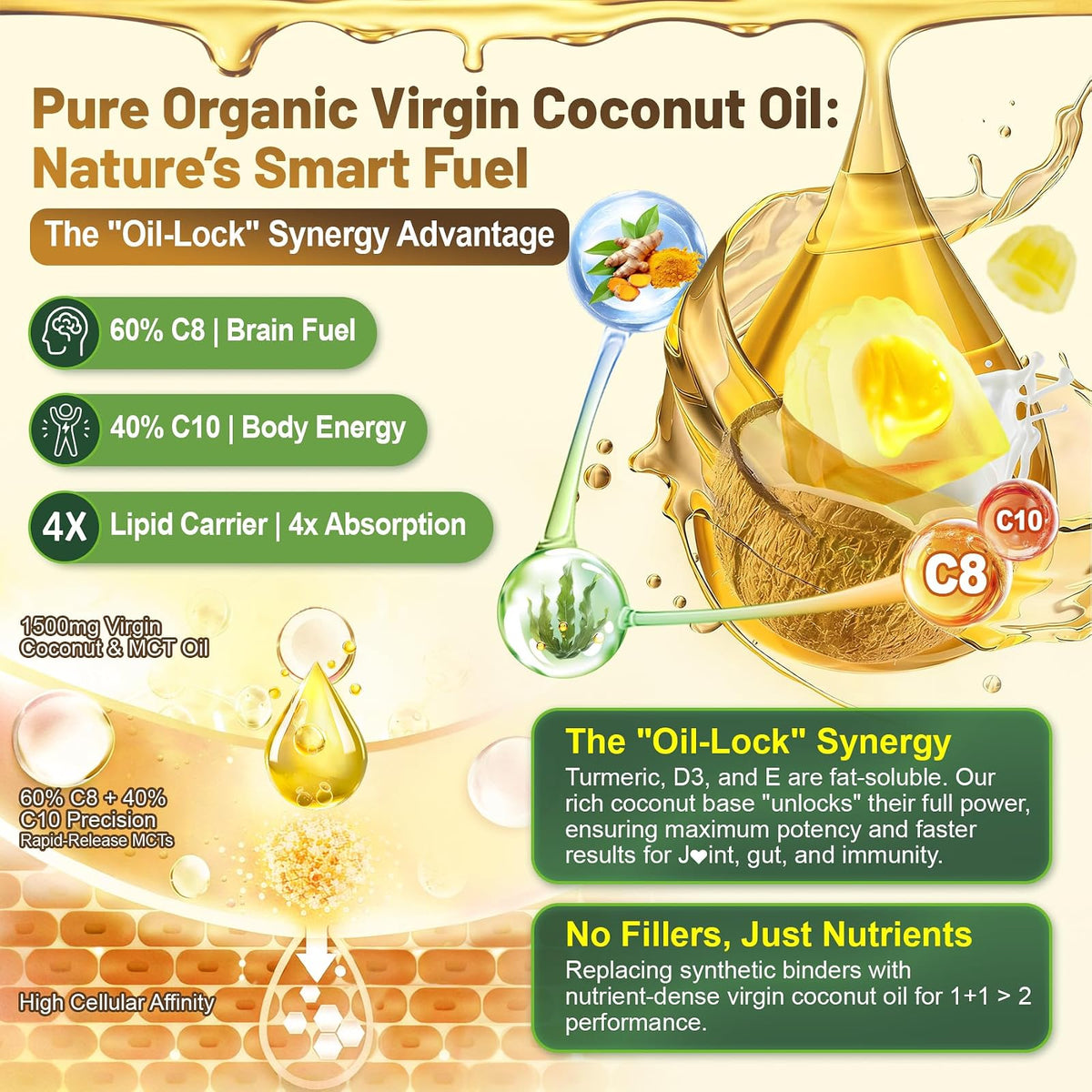 Omega-3 gummies for heart health