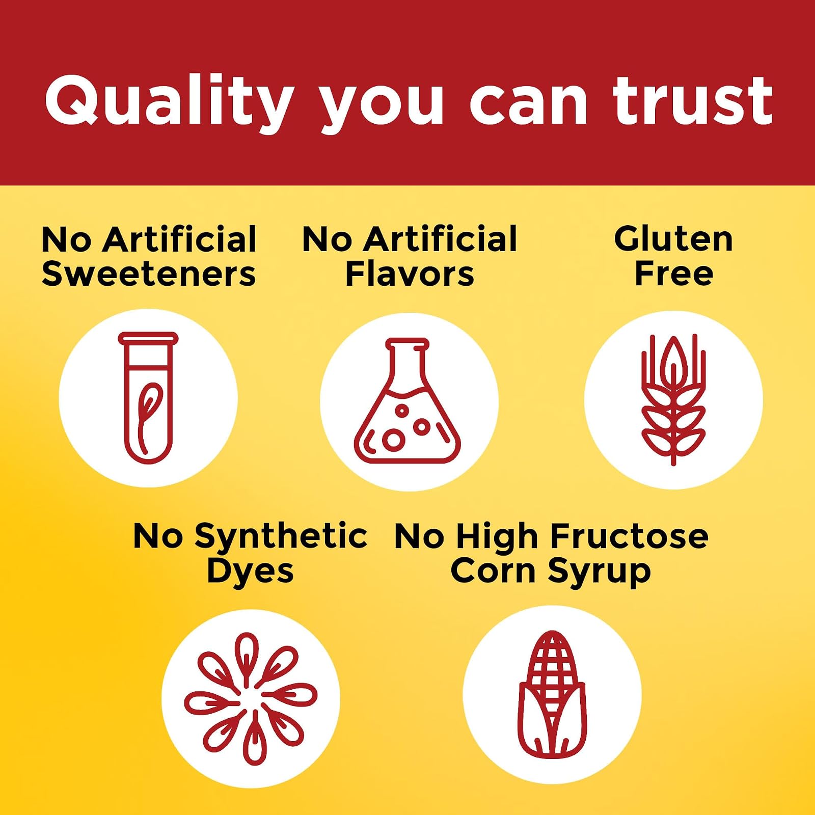 Omega 3 gummies with natural flavours