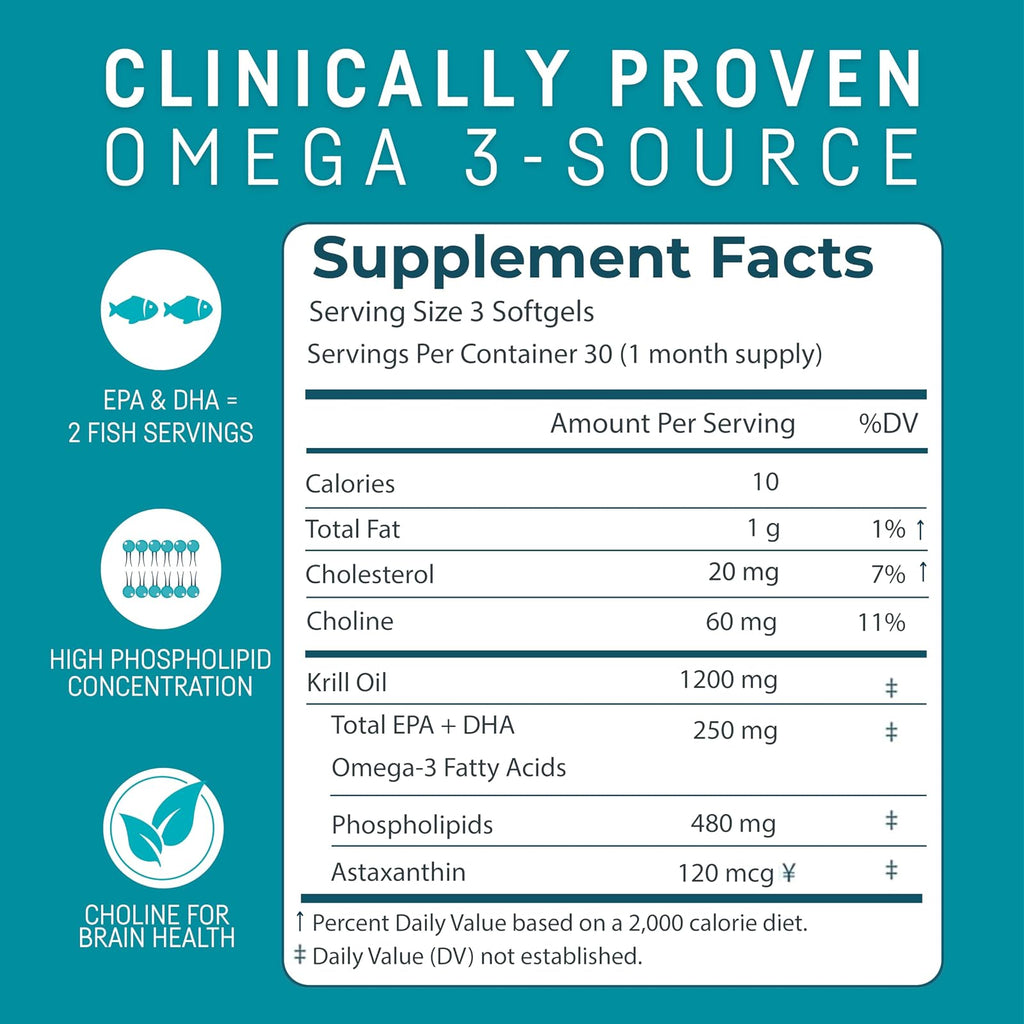 Omega-3 krill oil for joint support