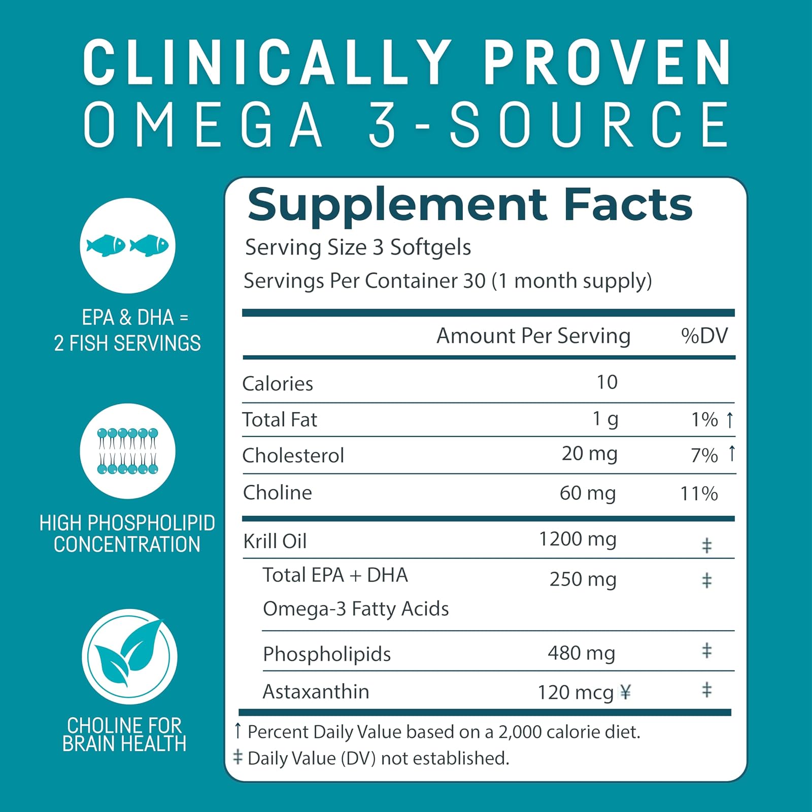 Omega-3 krill oil for joint support