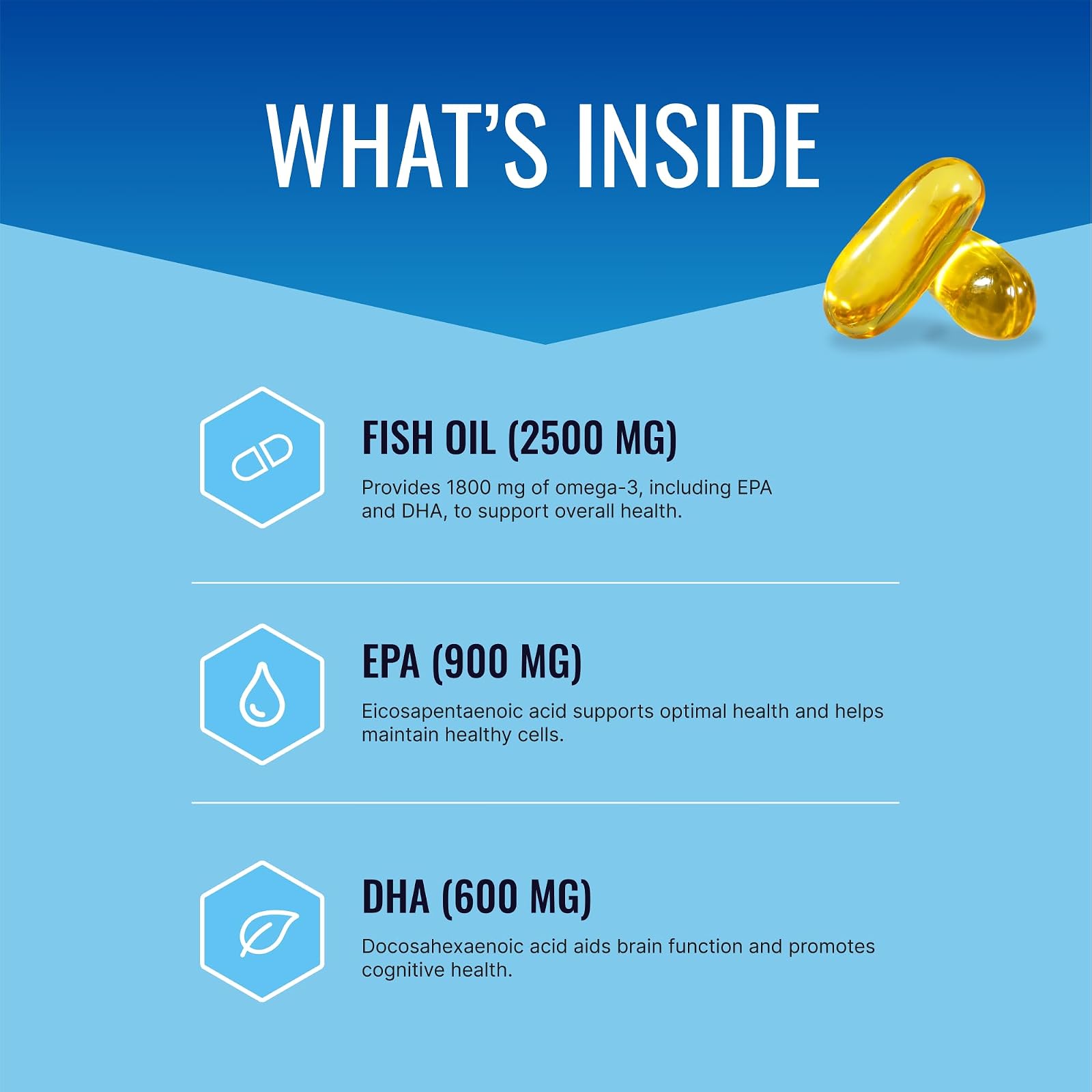Omega-3 MD EPA DHA benefits