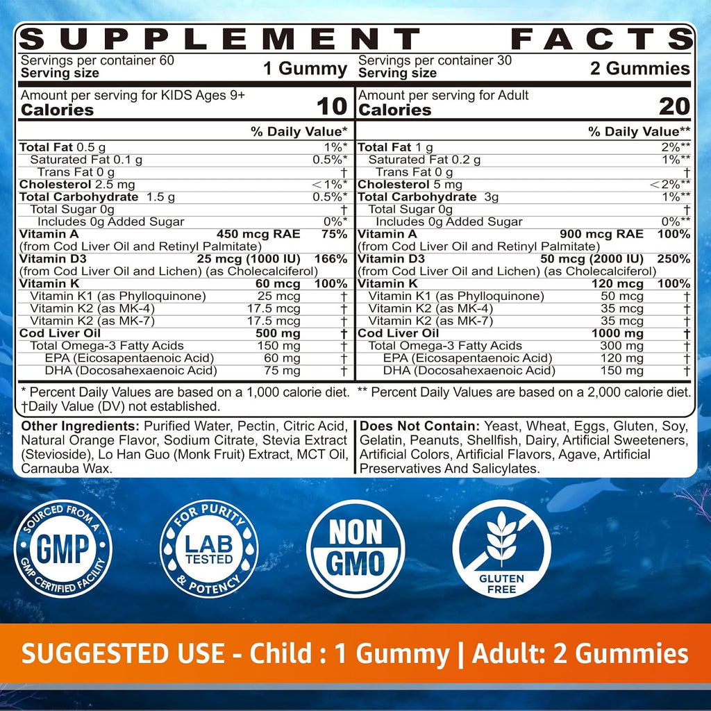 Omega-3 multivitamin for women