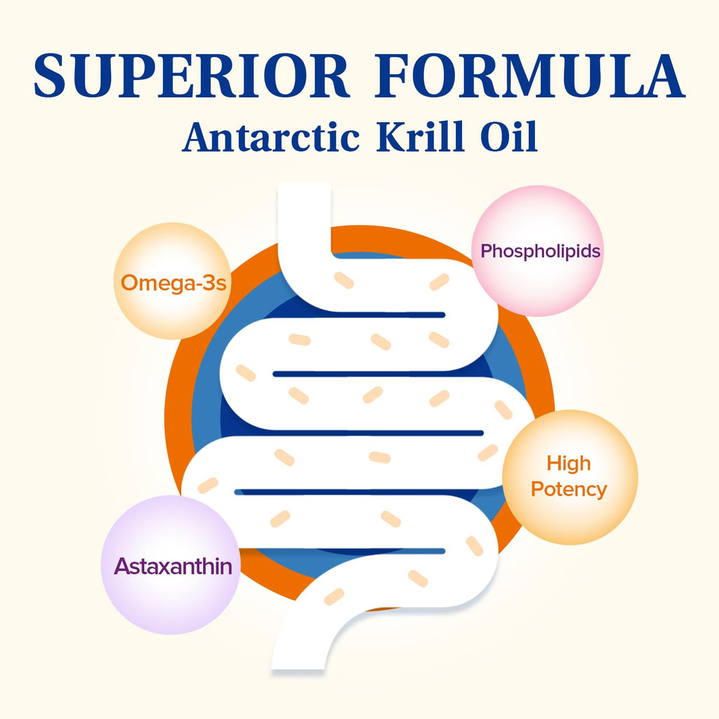 omega-3 rich krill oil supplement