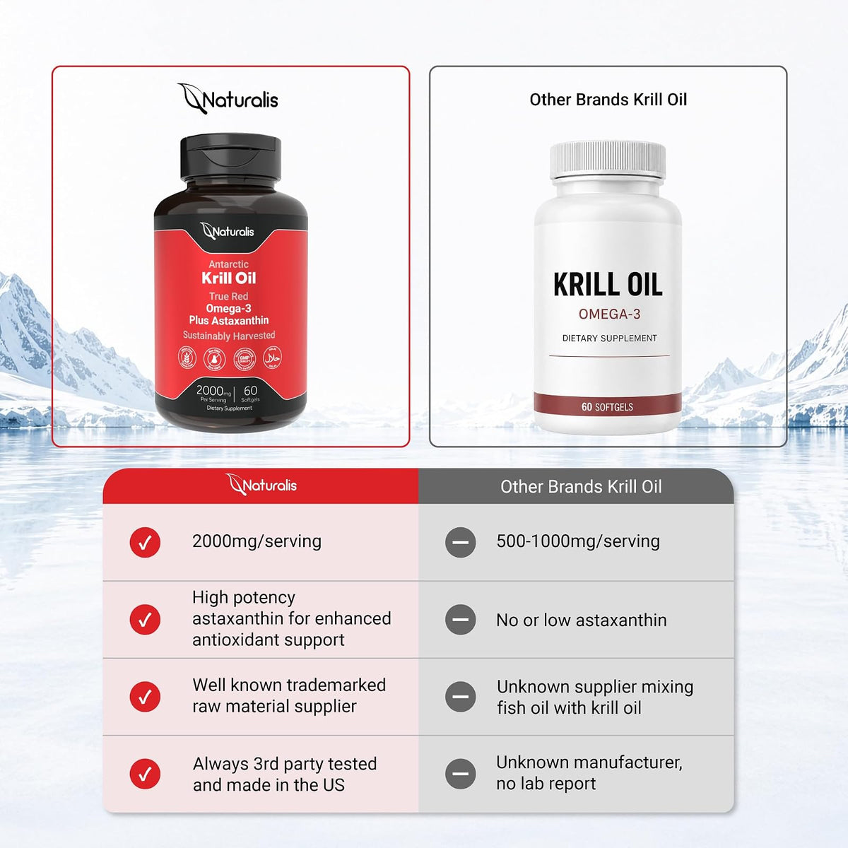 Omega-3 rich krill oil supplement