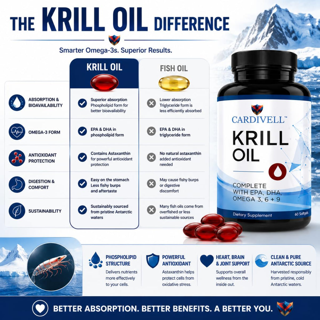 omega-3 rich krill oil