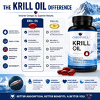 omega-3 rich krill oil