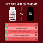 omega-3 rich krill oil
