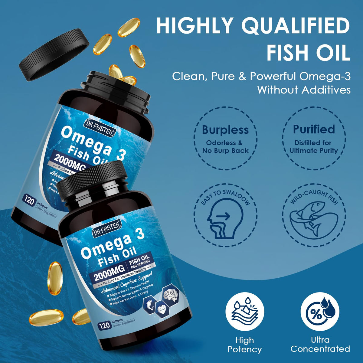 Omega-3 softgels for daily wellness