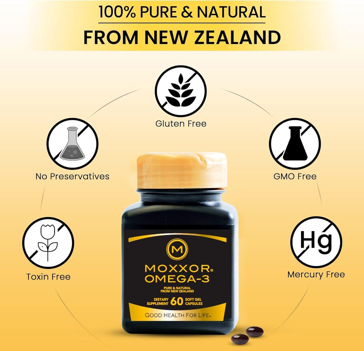 Omega-3 softgels for healthy skin