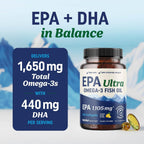 omega 3 softgels for kids