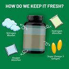 omega 3 softgels for kids