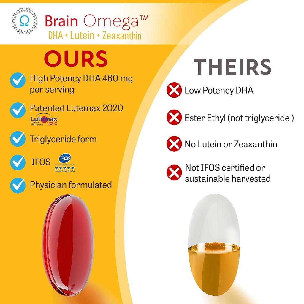 Omega 3 softgels for overall wellness