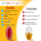 Omega 3 softgels for overall wellness
