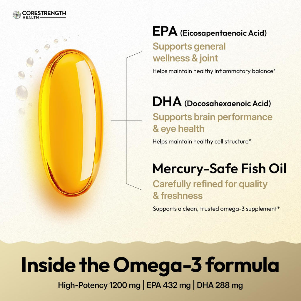 omega 3 softgels for wellness