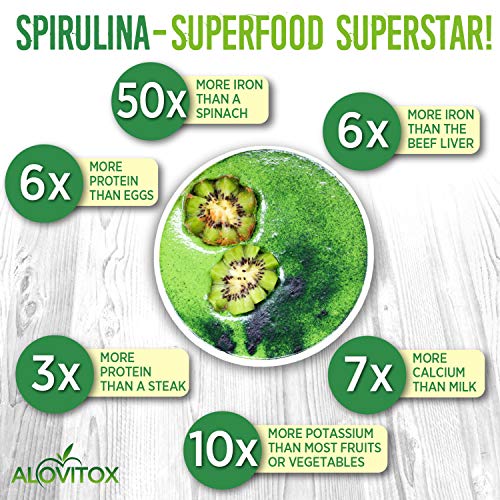 omega 3 spirulina for heart health