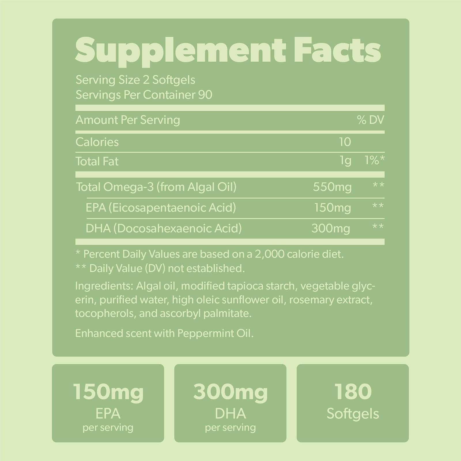 Omega 3 supplement for daily wellness