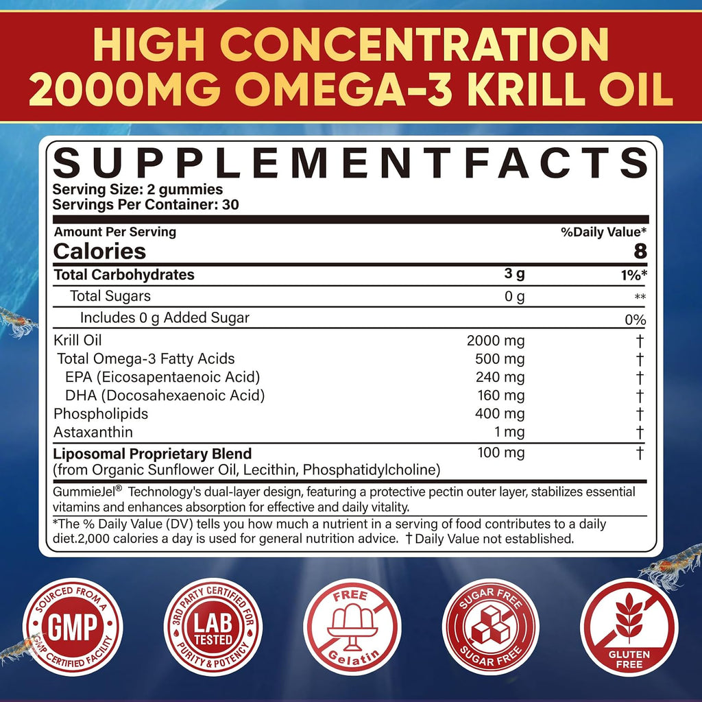 Omega 3 supplement for heart health