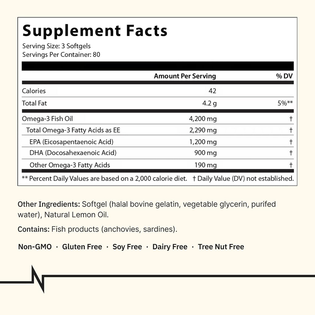 omega 3 support for kids