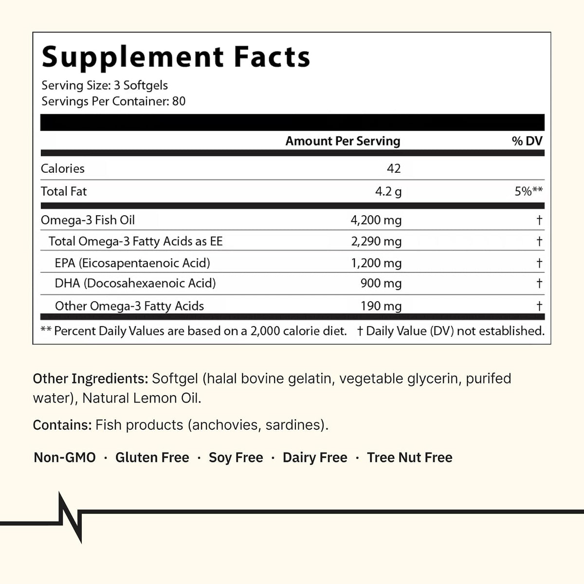 omega 3 support for kids