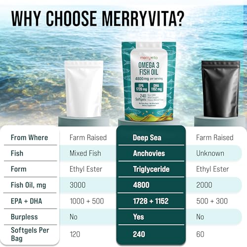 omega 3 support for kids