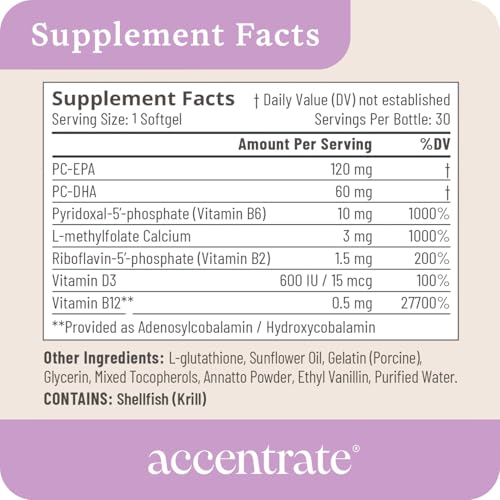 omega-3 support for mood