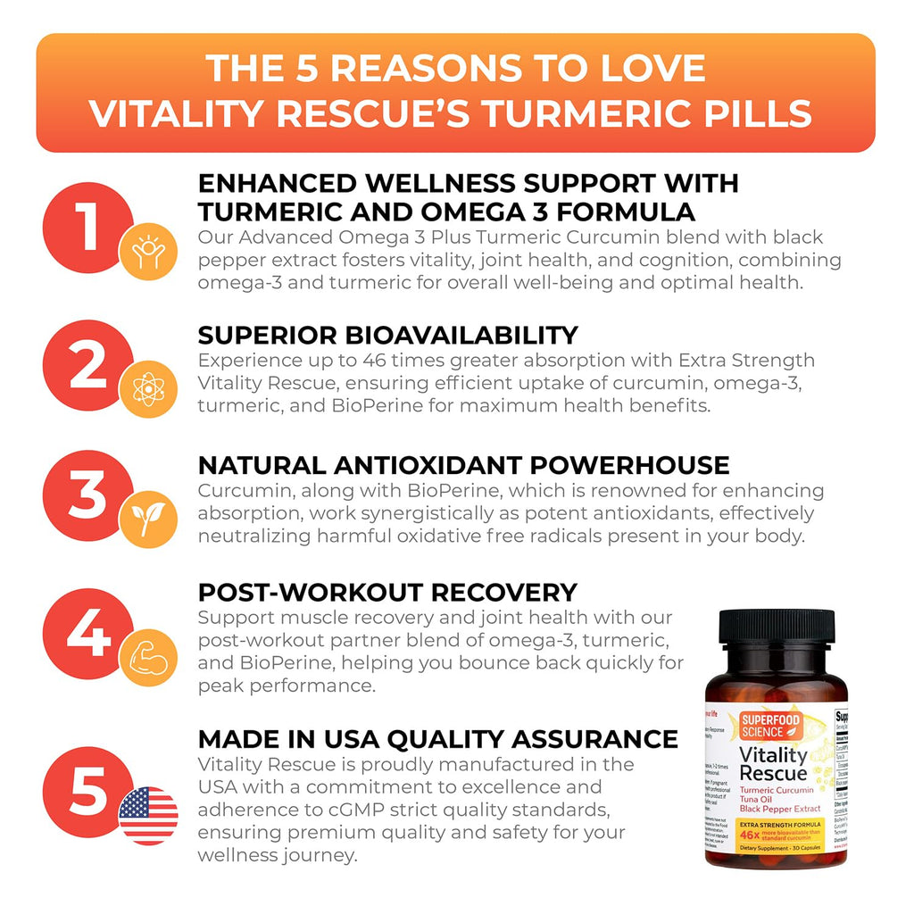 omega 3 with turmeric benefits