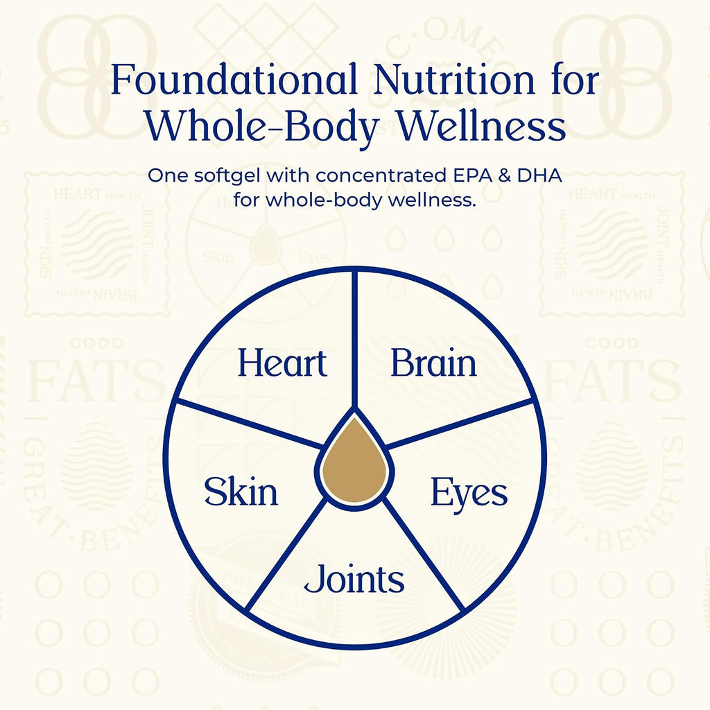 Omega-3s for brain function