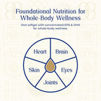 Omega-3s for brain function
