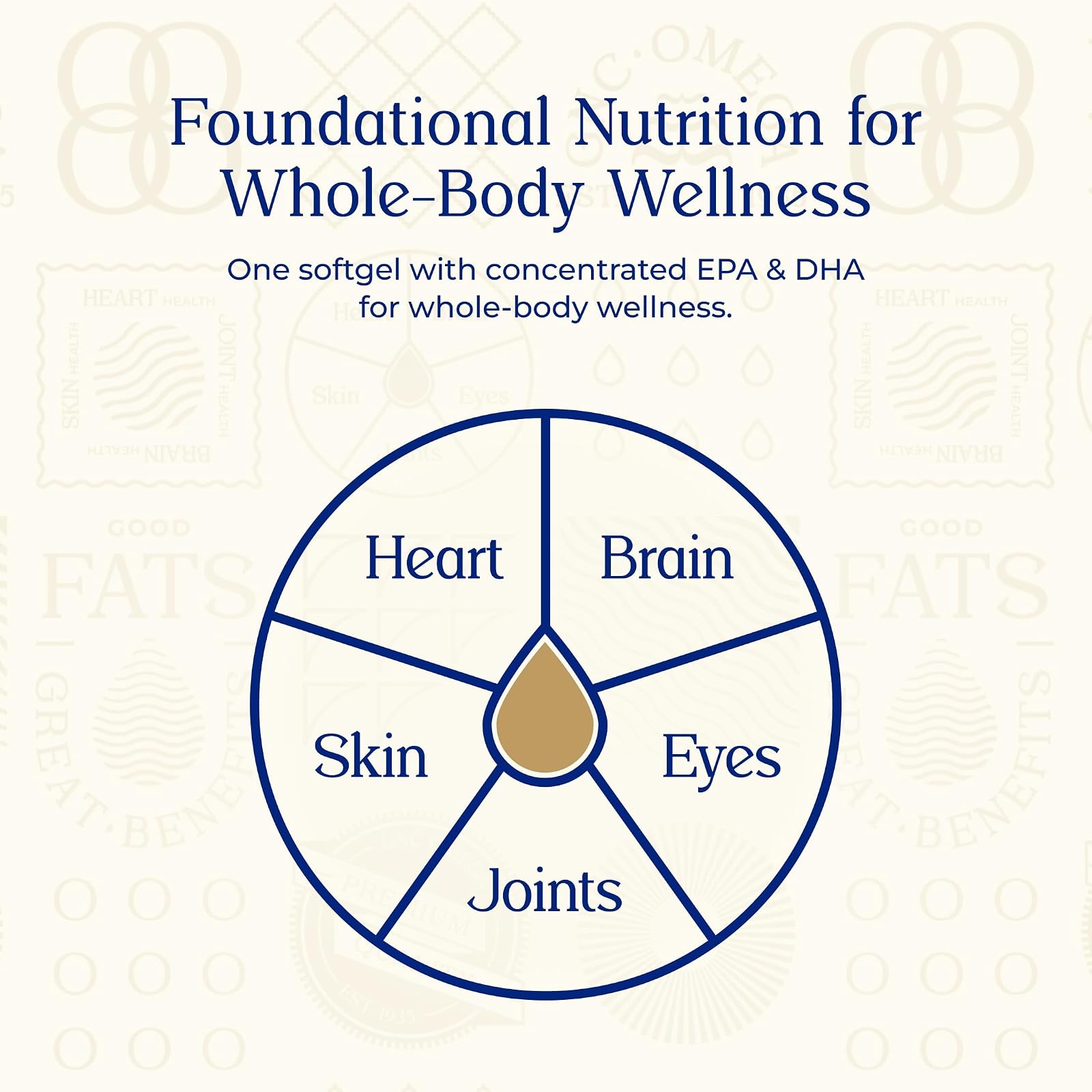 Omega-3s for brain function
