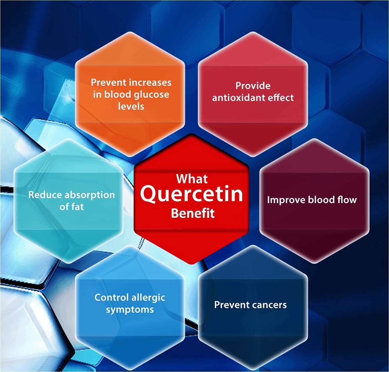 Omega Alpha Quercetin for energy boost