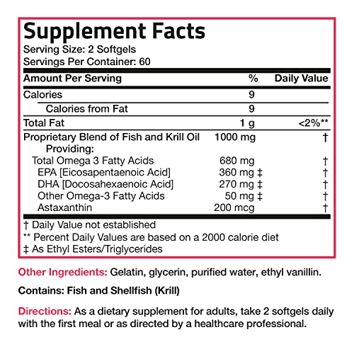 omega and essential fats supplement