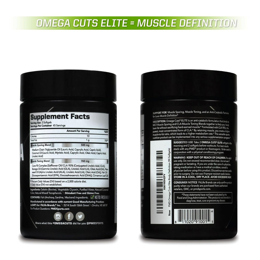Omega Cuts for improved body composition