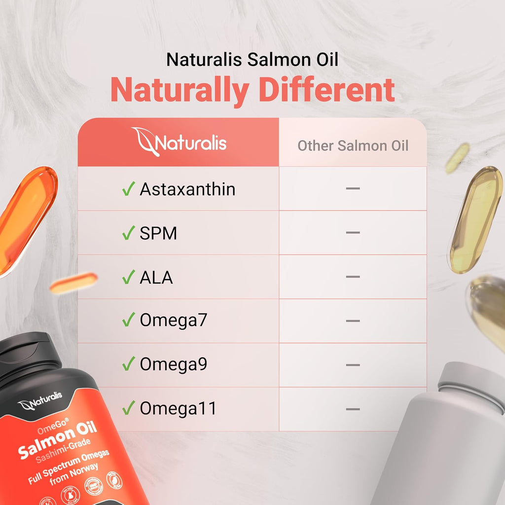 omega essential fats for vitality