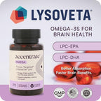 Omega MAX for brain function
