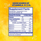 omega-rich cod liver oil source