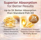 Omega3 Complex for immune system boost
