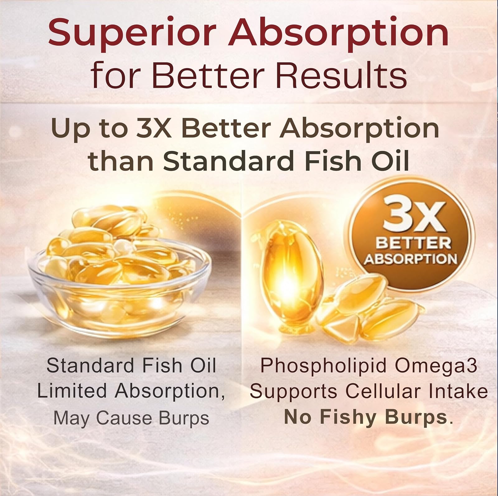Omega3 Complex for immune system boost