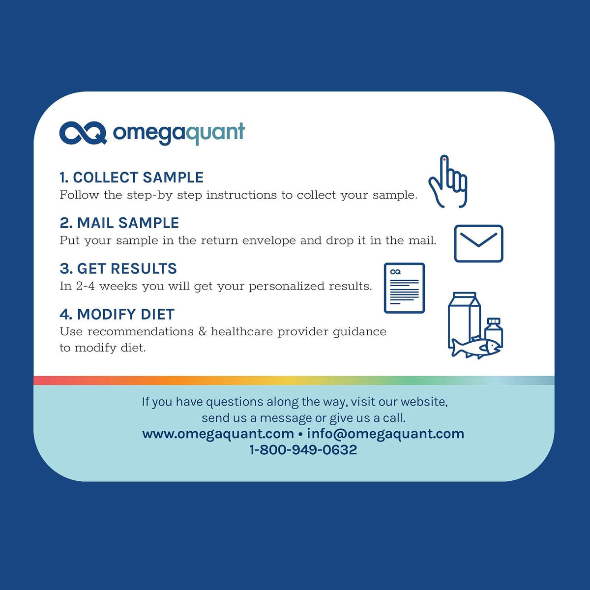 OmegaQuant omega 3 index kit