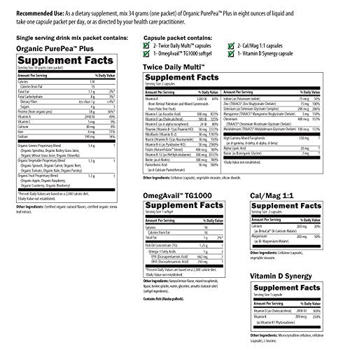 OmegAvail fish oil for vitality