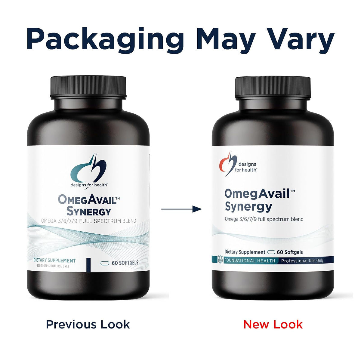 OmegAvail Synergy softgels for wellness