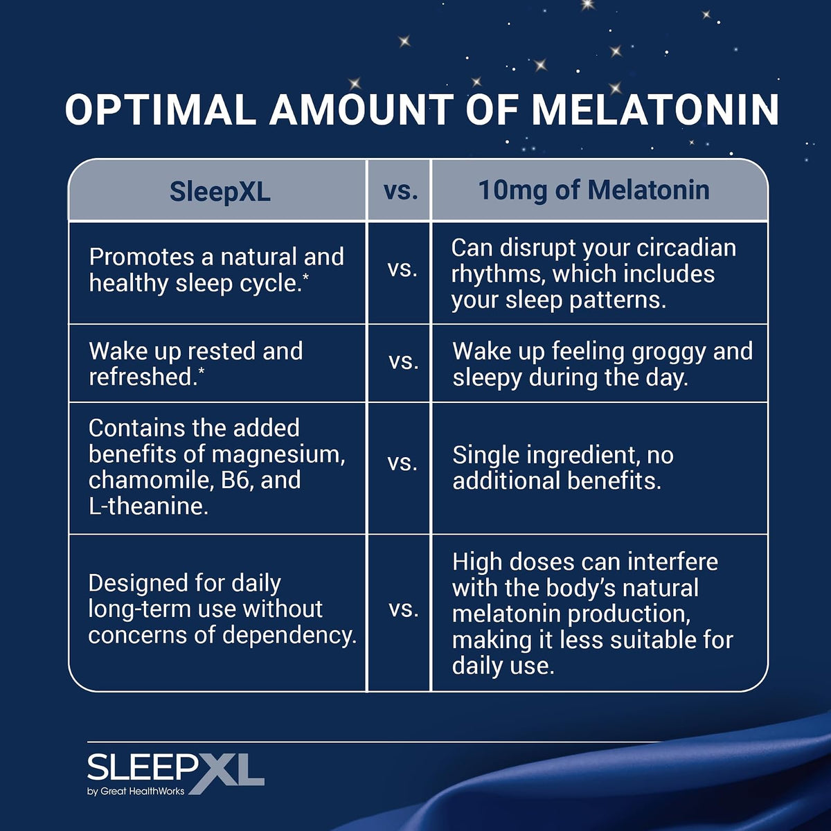 OmegaXL multivitamins for restful nights