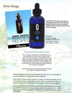 Omni Drops B12 for better metabolism