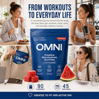 Omni multivitamins for muscle recovery