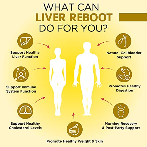 OmniBiotics herbal detox capsules