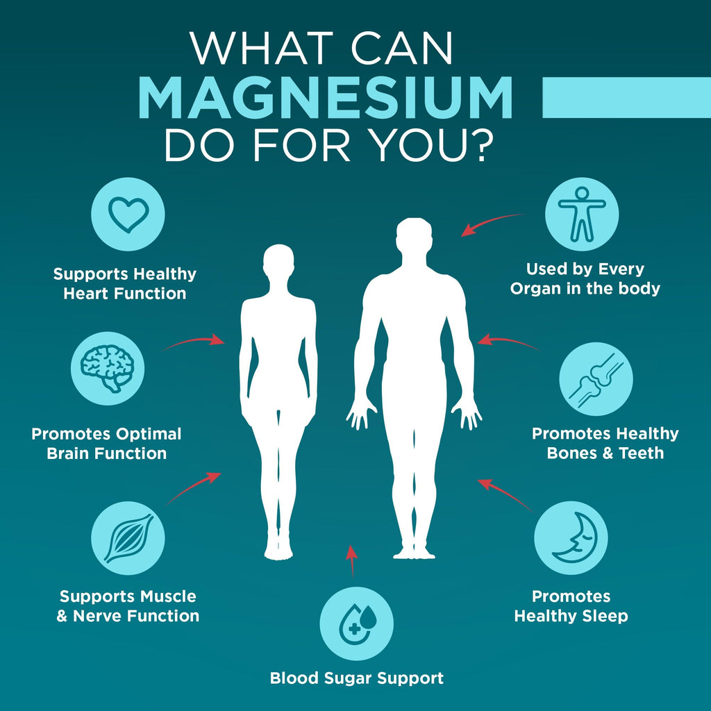 OmniBiotics magnesium for better sleep