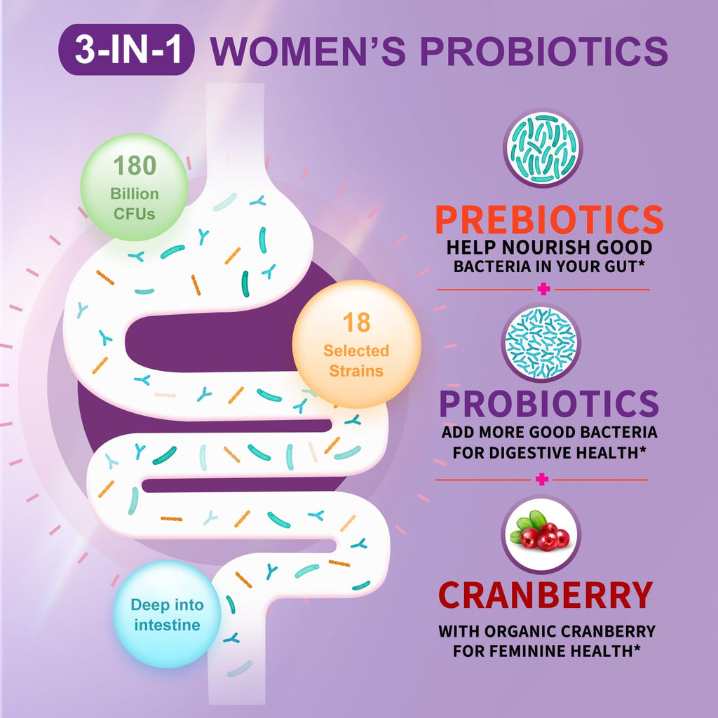 OMOGS probiotics for overall wellness