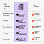 OMRE Resveratrol for cellular health