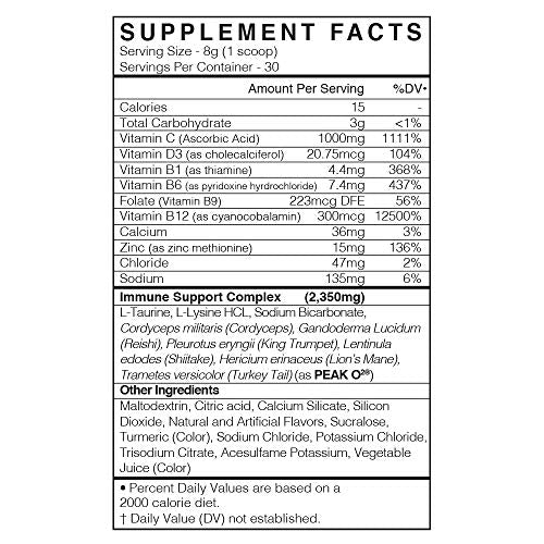 On-the-go mushroom supplement box